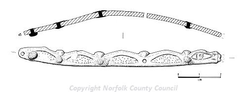 Multi-period-finds - Norfolk Heritage Explorer